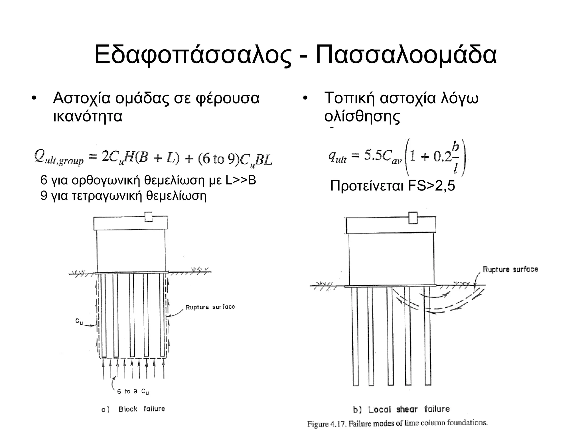Deep Mixing Method (in greek) | PPT