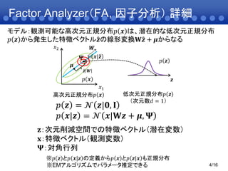Deep Mixtures of Factor Analysers | PPT