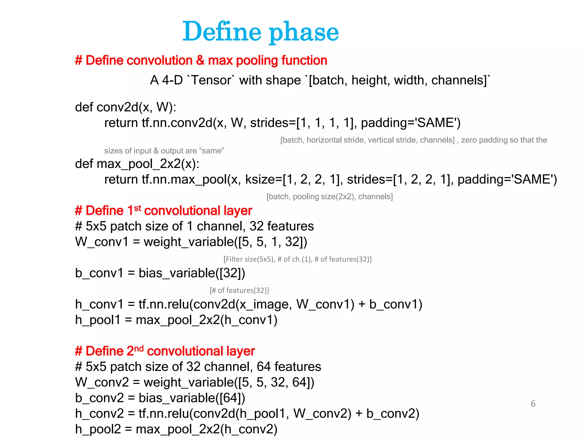 Explanation on Tensorflow example -Deep mnist for expert | PPT