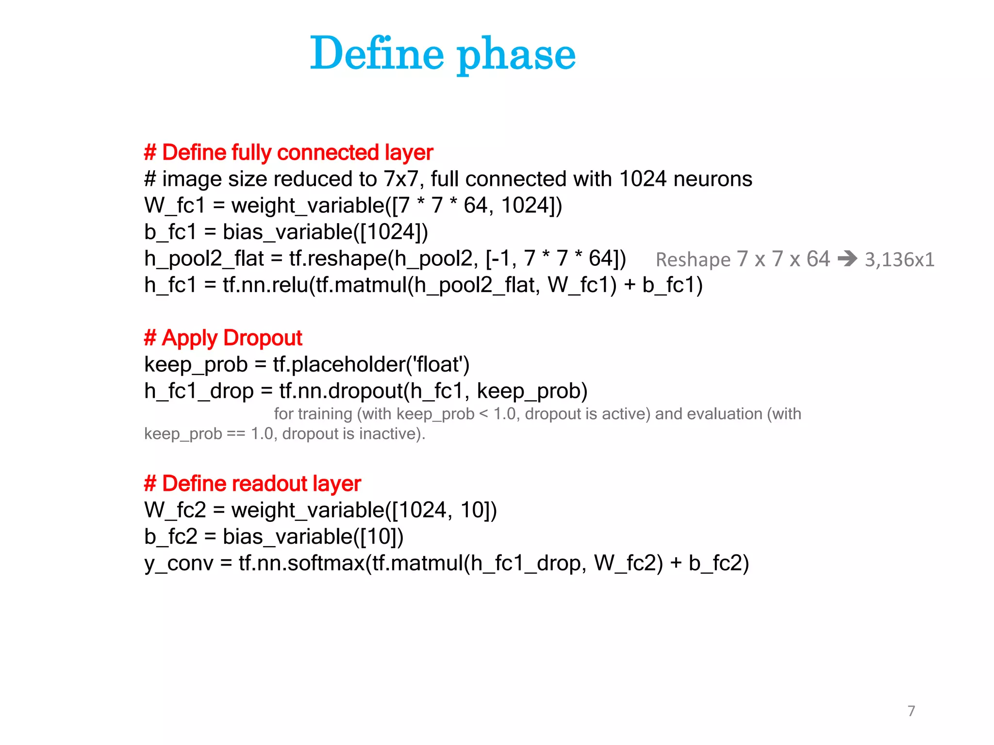 Explanation on Tensorflow example -Deep mnist for expert | PPT
