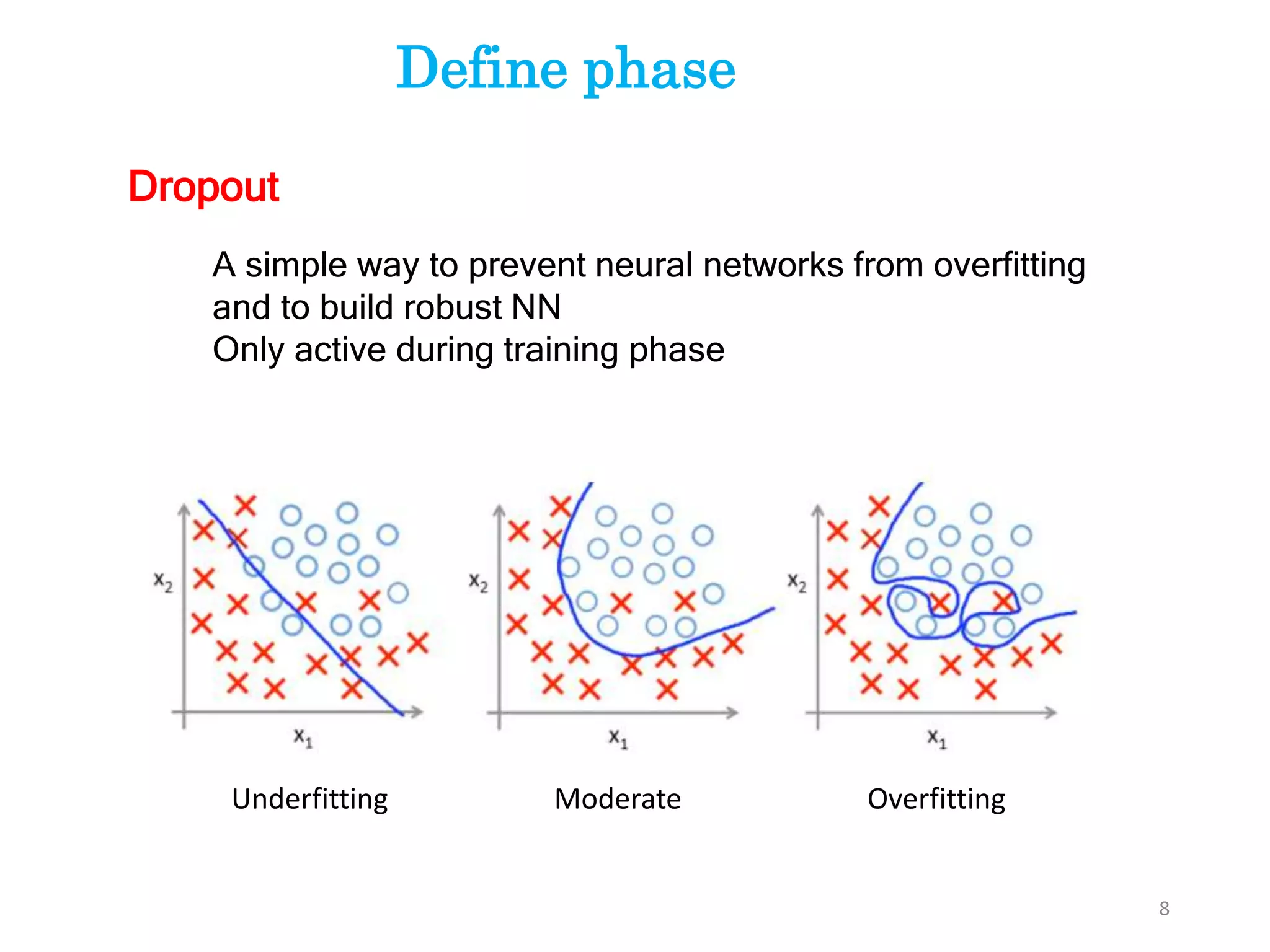 Explanation On Tensorflow Example Deep Mnist For Expert Ppt