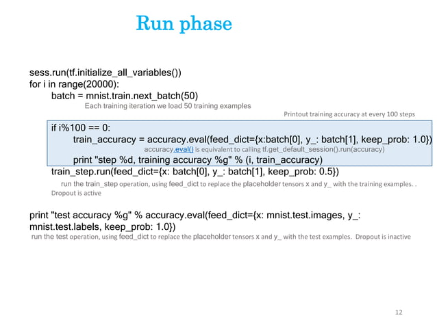 Explanation On Tensorflow Example Deep Mnist For Expert Ppt