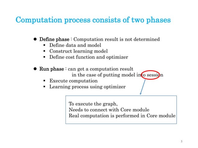 Explanation On Tensorflow Example Deep Mnist For Expert Ppt