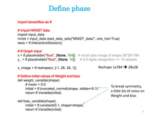 Explanation on Tensorflow example -Deep mnist for expert | PPT
