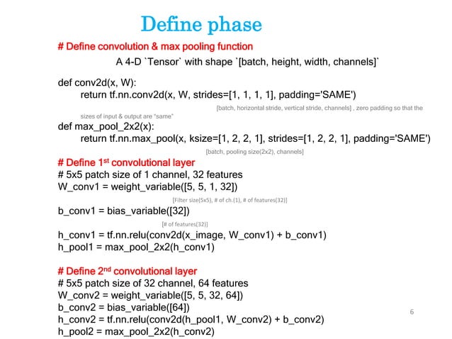 Explanation On Tensorflow Example Deep Mnist For Expert Ppt