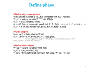 Explanation on Tensorflow example -Deep mnist for expert | PPT