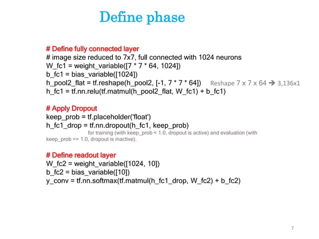 Explanation On Tensorflow Example Deep Mnist For Expert Ppt