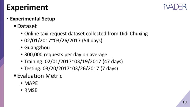 Deep Multi-View Spatial-Temporal Network for Taxi Demand Prediction | PPTX