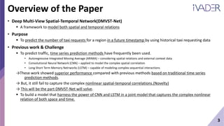 Deep Multi-View Spatial-Temporal Network for Taxi Demand Prediction | PPTX