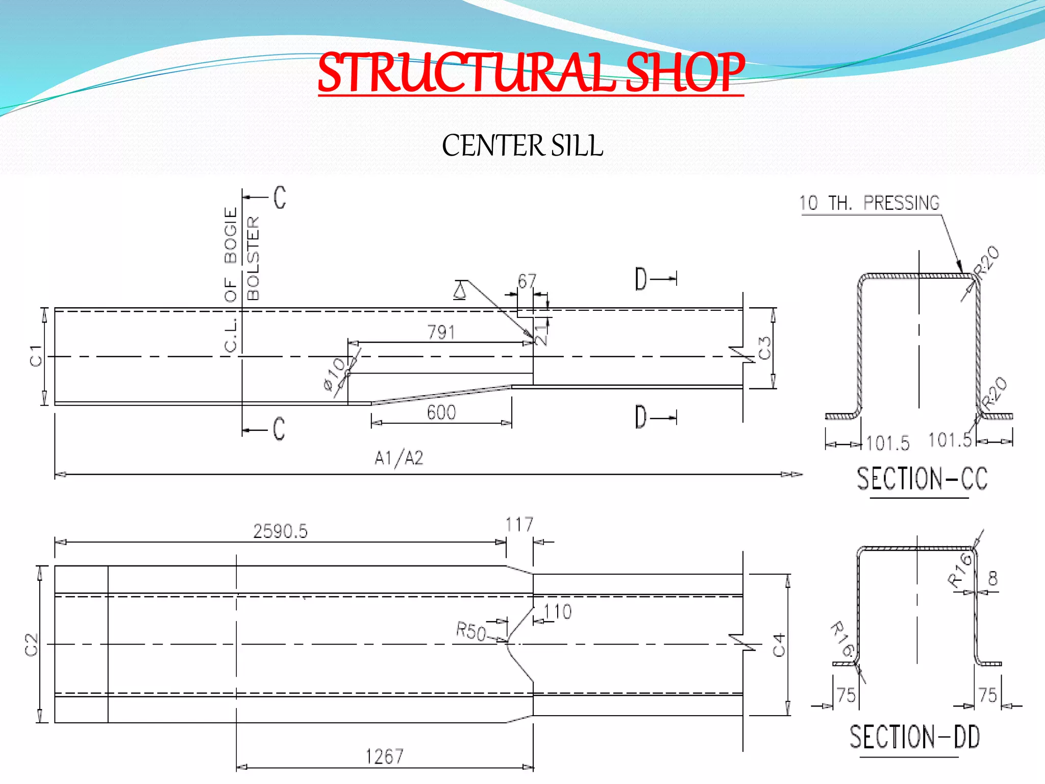 Deepnarayan singh ppt | PPTX