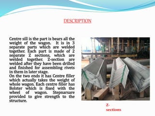 Deepnarayan singh ppt | PPT