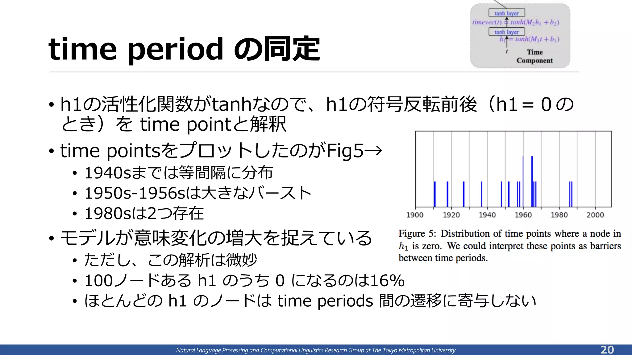 Deep neural models of semantic shift | PPTX | Databases | Computer Software and Applications