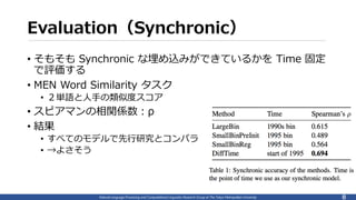 Deep neural models of semantic shift | PPTX | Databases | Computer Software and Applications