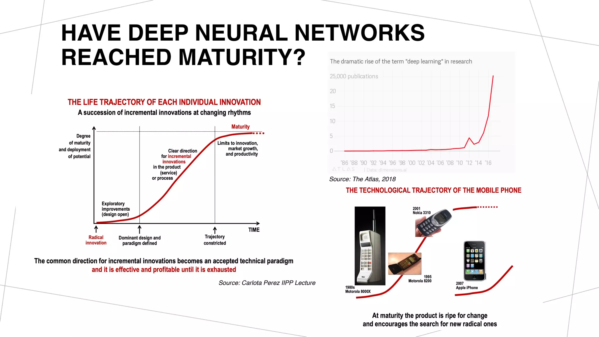 Deep Neural Networks for Machine Learning | PPT