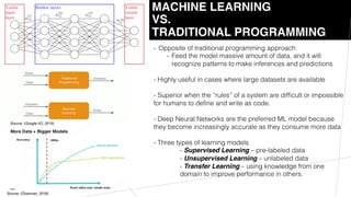 Deep Neural Networks for Machine Learning | PPT
