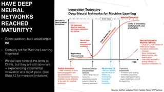 Deep Neural Networks for Machine Learning | PPT