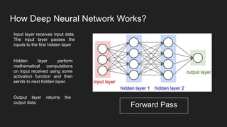 Deep neural network and its application | PDF