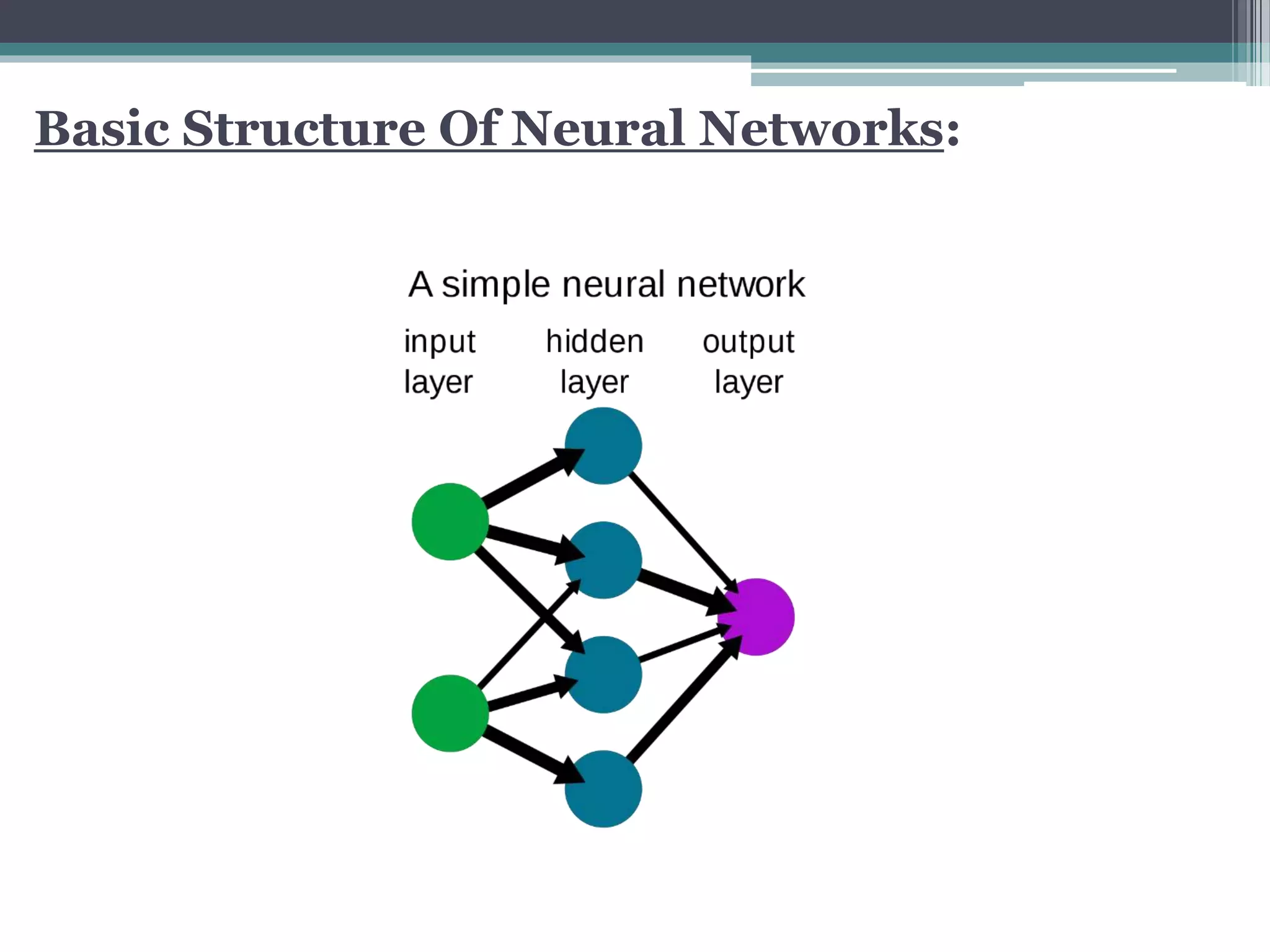 Deep Neural Networks Pptx Free Download
