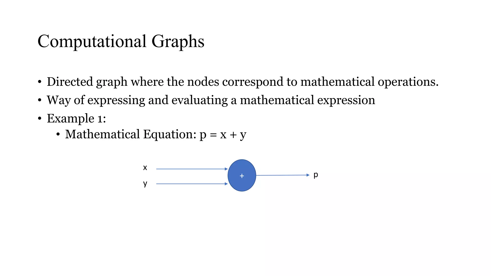 Deep neural networks & computational graphs | PPT Deep neural networks & computational graphs | PPT