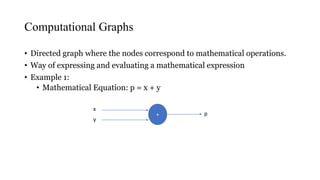 Deep neural networks & computational graphs | PPT