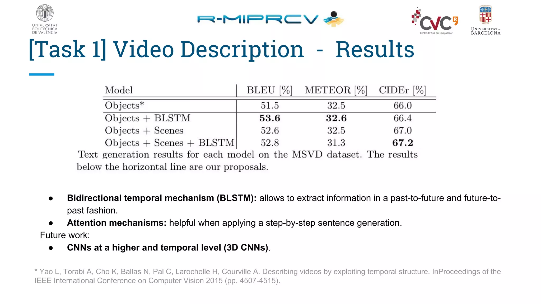 Deep Neural Networks for Multimodal Learning | PPT