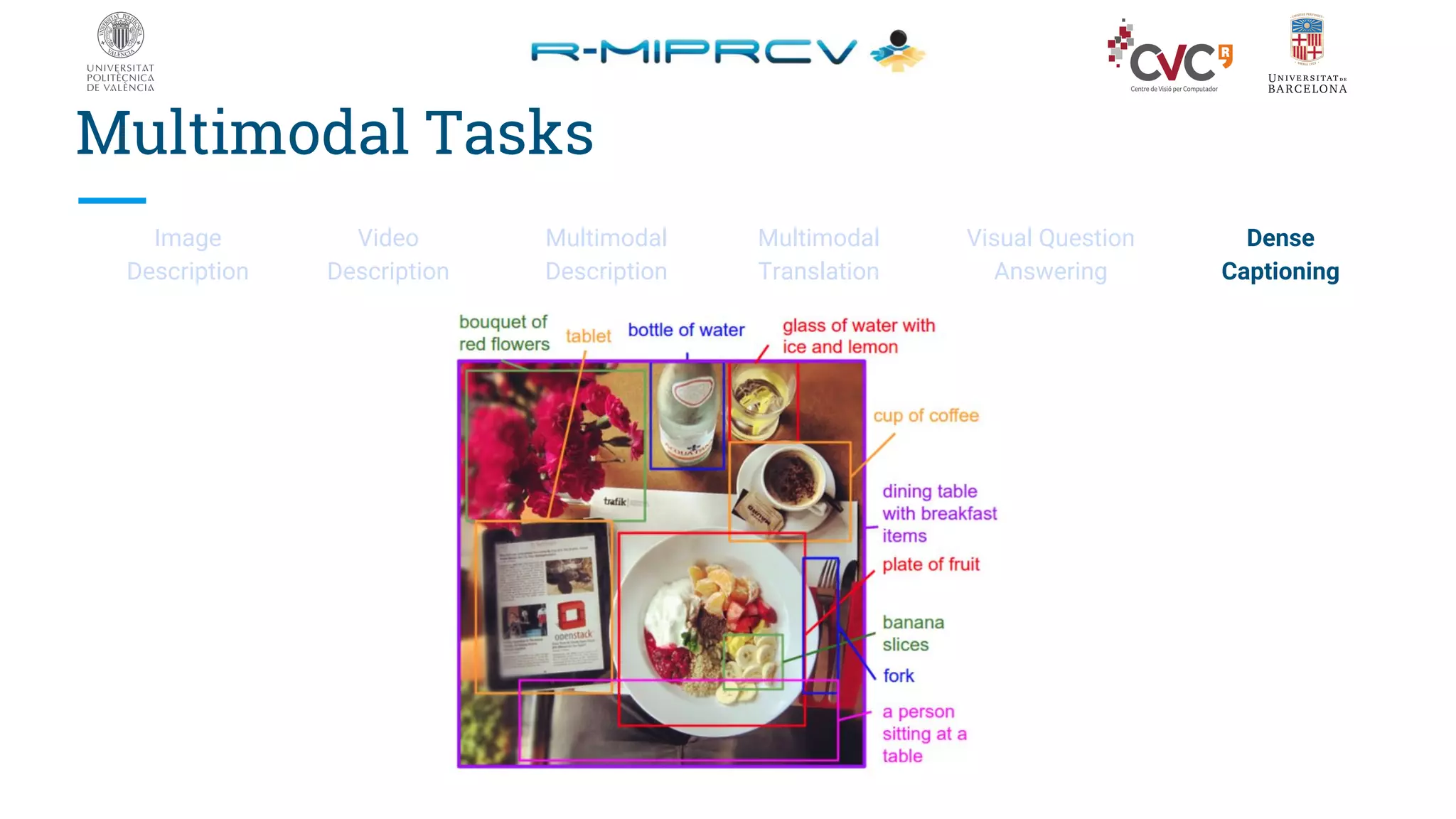 Deep Neural Networks For Multimodal Learning Ppt