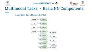 Deep Neural Networks for Multimodal Learning | PPT