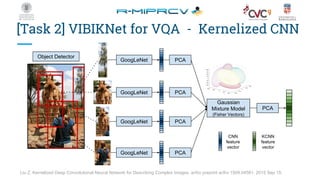 Deep Neural Networks for Multimodal Learning | PPT