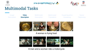 Deep Neural Networks for Multimodal Learning | PDF