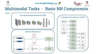 Deep Neural Networks for Multimodal Learning | PPT
