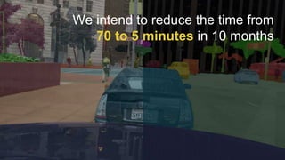 Tackling Challenges in Computer Vision | PPTX