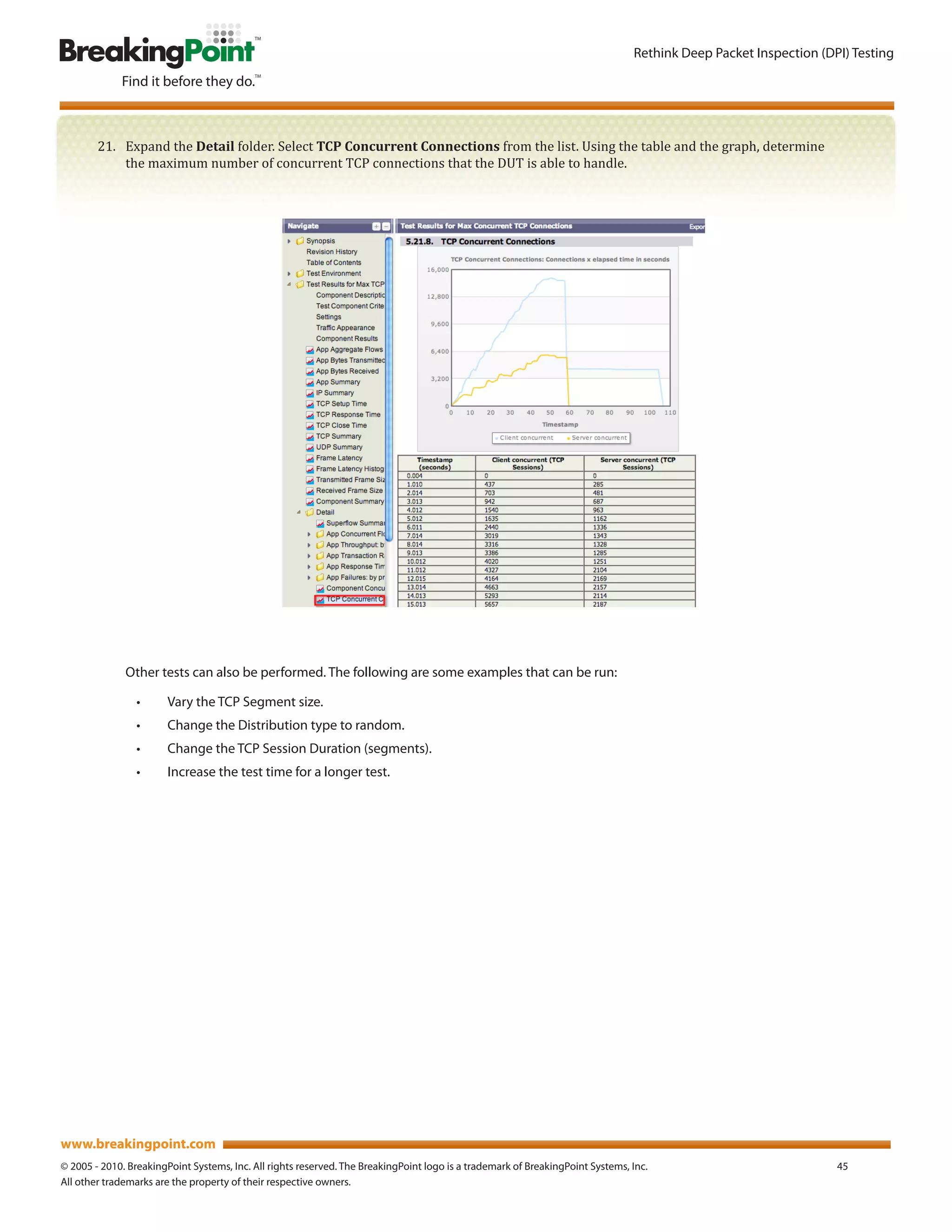 Deep Packet Inspection (DPI) Test Methodology | PDF