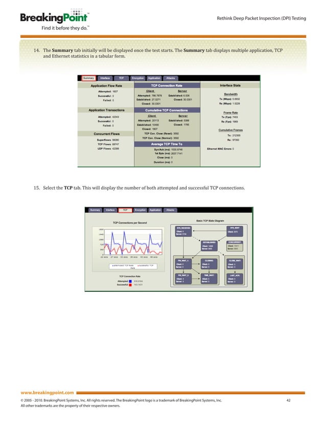 Deep Packet Inspection (DPI) Test Methodology | PDF