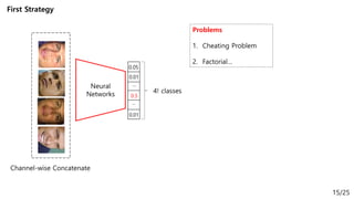 Deeppermnet | PDF | Computing | Technology & Computing