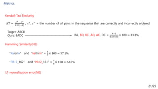 Deeppermnet | PDF | Computing | Technology & Computing