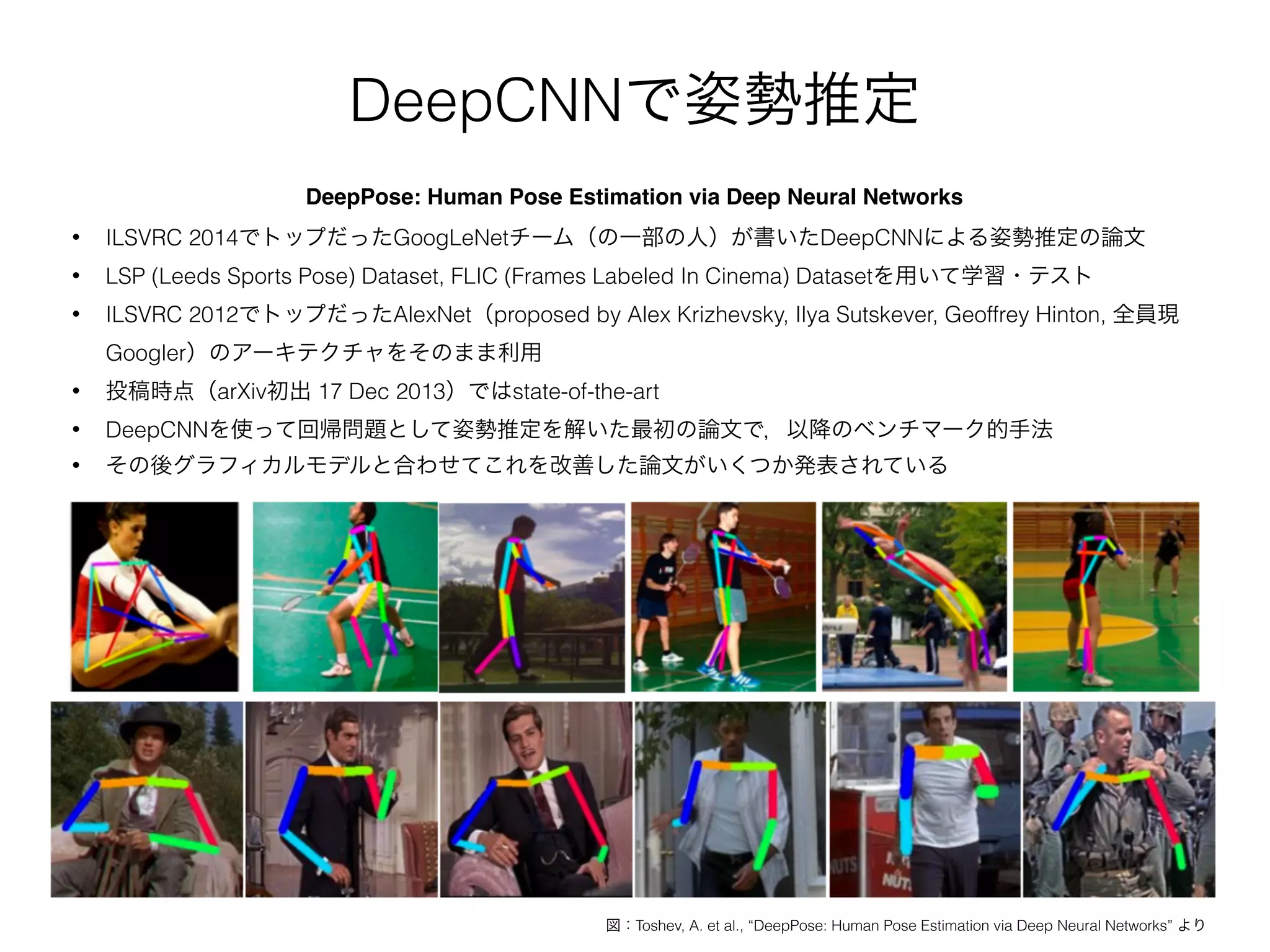 DeepPose: Human Pose Estimation via Deep Neural Networks | PDF | Artificial Intelligence ...