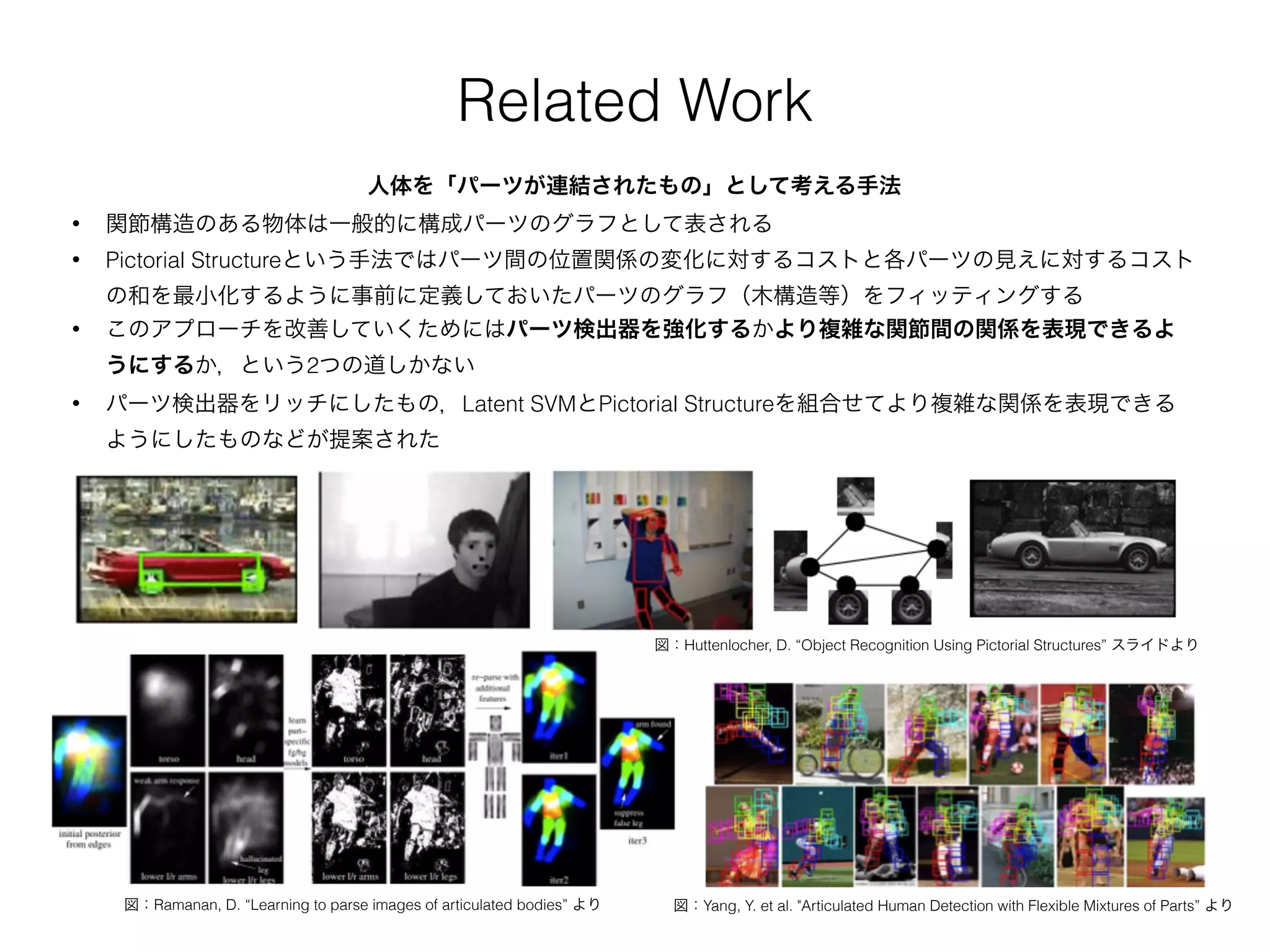 Deeppose Human Pose Estimation Via Deep Neural Networks Pdf