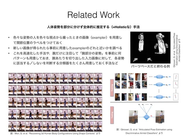 DeepPose: Human Pose Estimation via Deep Neural Networks | PDF | Artificial Intelligence ...