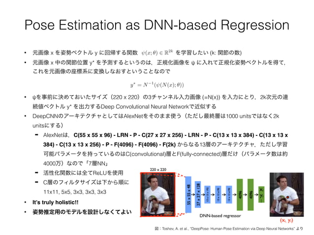 DeepPose: Human Pose Estimation via Deep Neural Networks | PDF | Artificial Intelligence ...