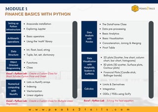 Deep Quant Finance brochure.pdf for mba student | PDF