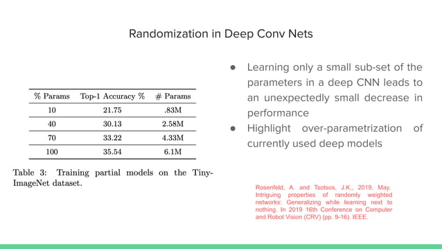 Deep randomized neural networks | PDF
