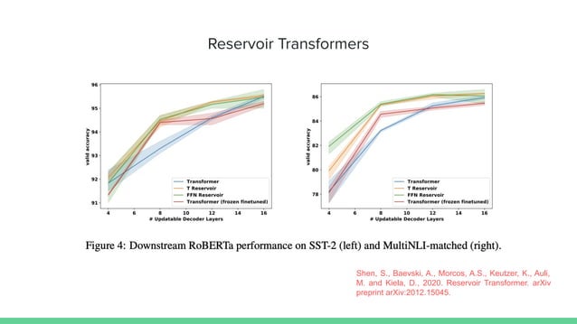 Deep randomized neural networks | PDF