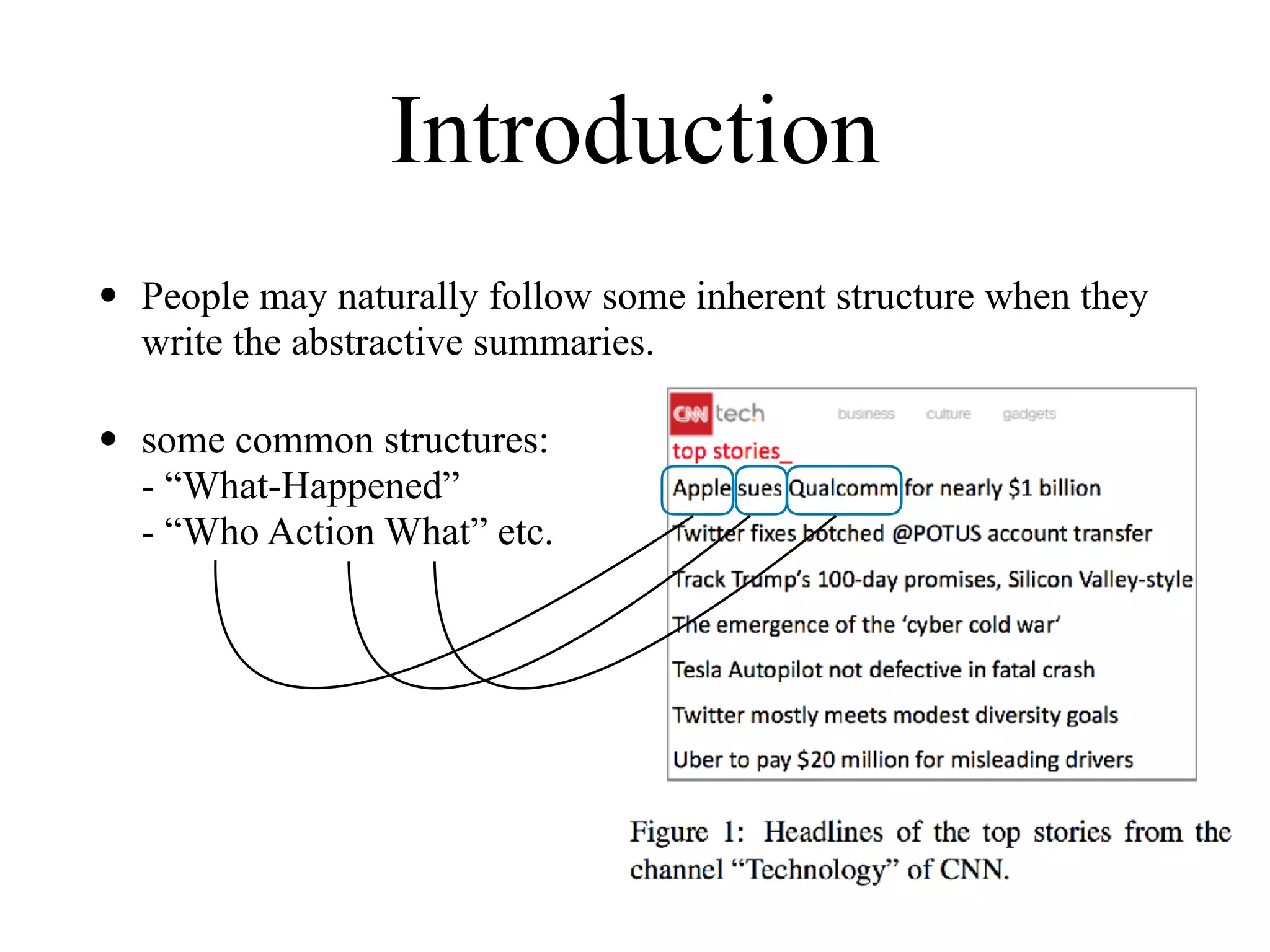 Deep Recurrent Generative Decoder For Abstractive Text Summarization Ppt
