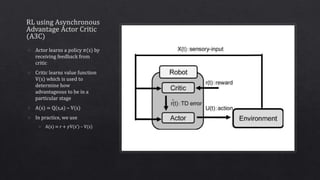 Deep Reinforcement Learning | PPT