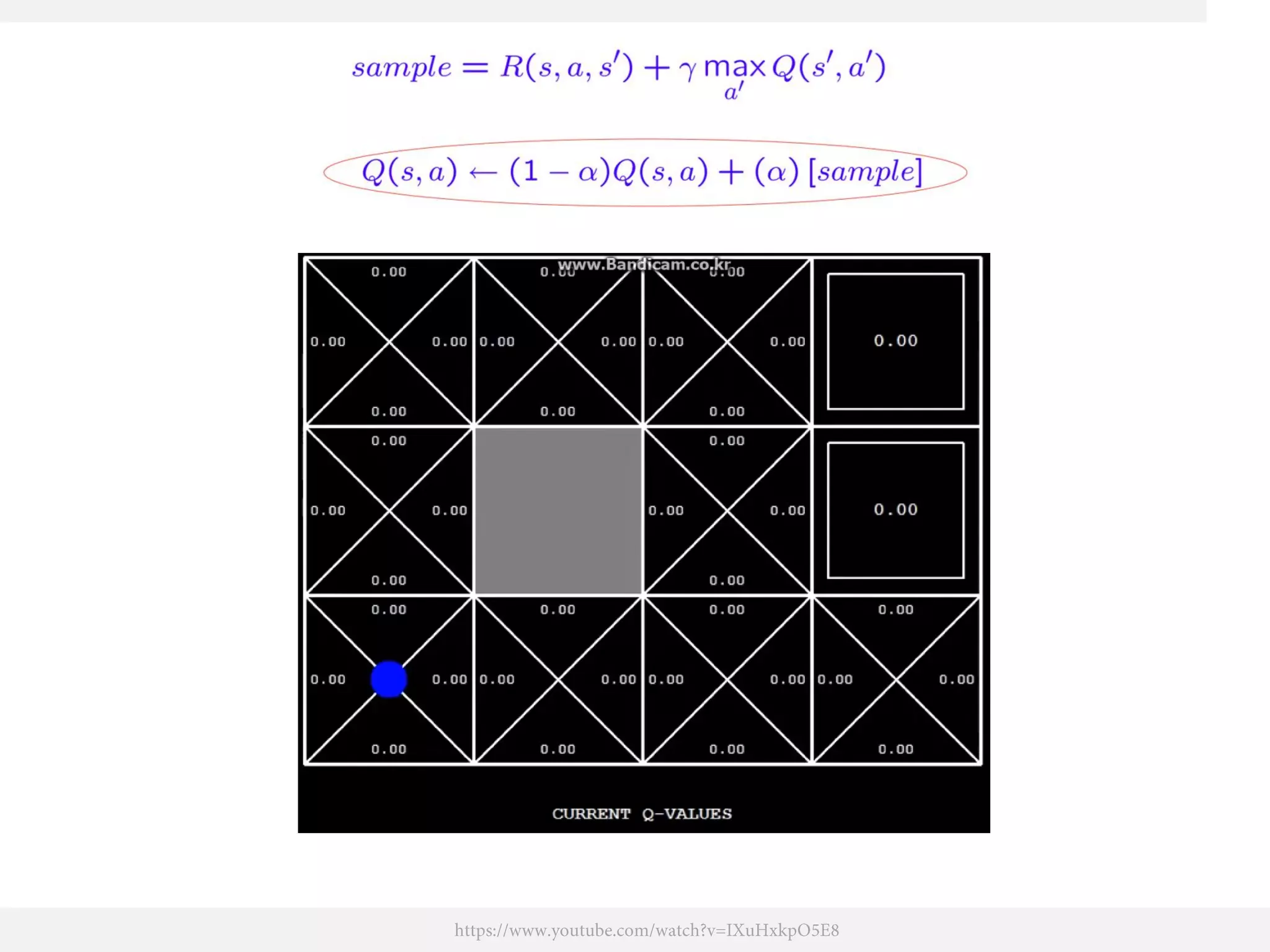 Deep reinforcement learning with Atari and Alphago | PPT
