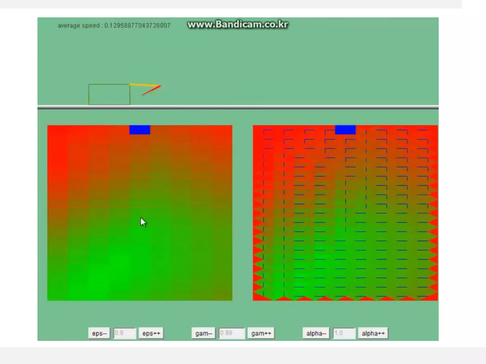 Deep reinforcement learning with Atari and Alphago | PPT