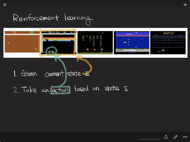 Deep reinforcement learning with Atari and Alphago | PPT
