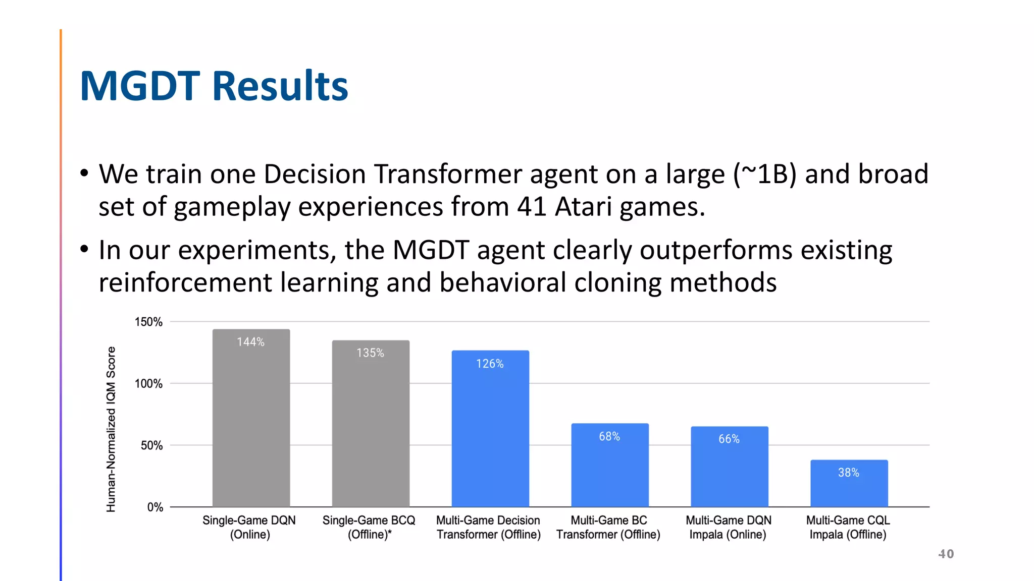 Deep Reinforcement learning | PDF