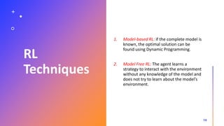Deep Reinforcement learning | PDF | Programming Languages | Computing
