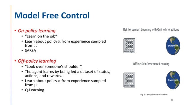 Deep Reinforcement learning | PDF | Programming Languages | Computing